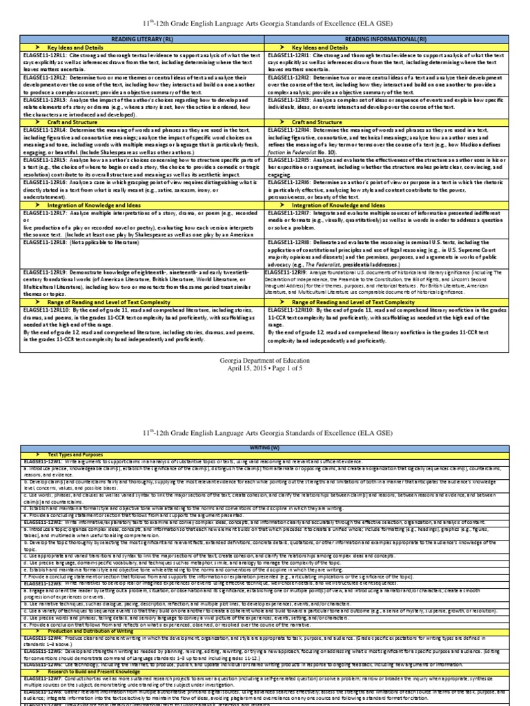 3 11-12 Georgia Standards of Excellence | PDF | Preposition And ...