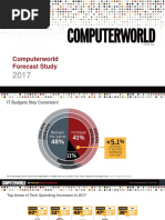 The Rise of The Developer Infographic | PDF | Software Development ...