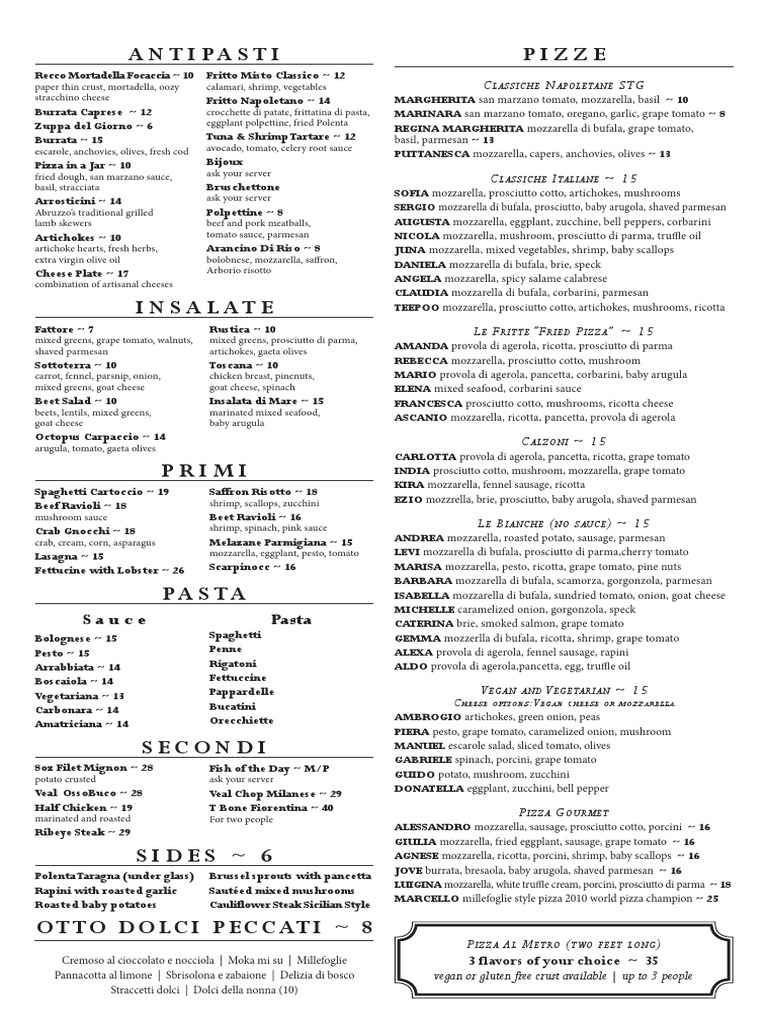 Officine Buona Forchetta Menu