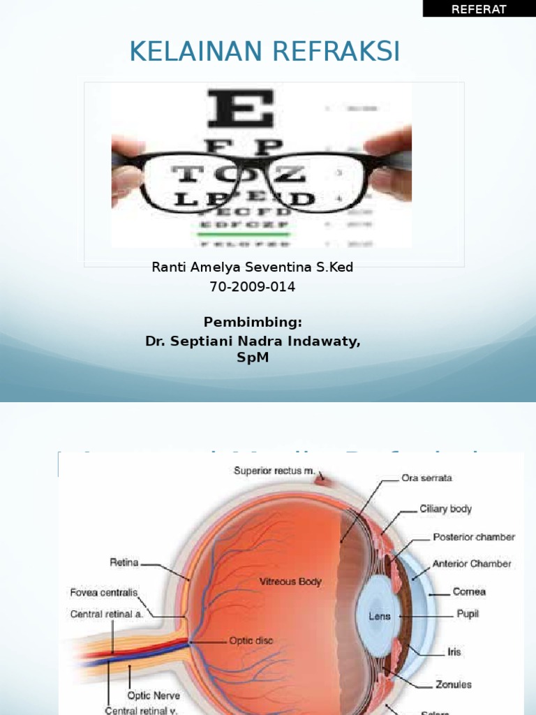 Kelainan Refraksi | PDF