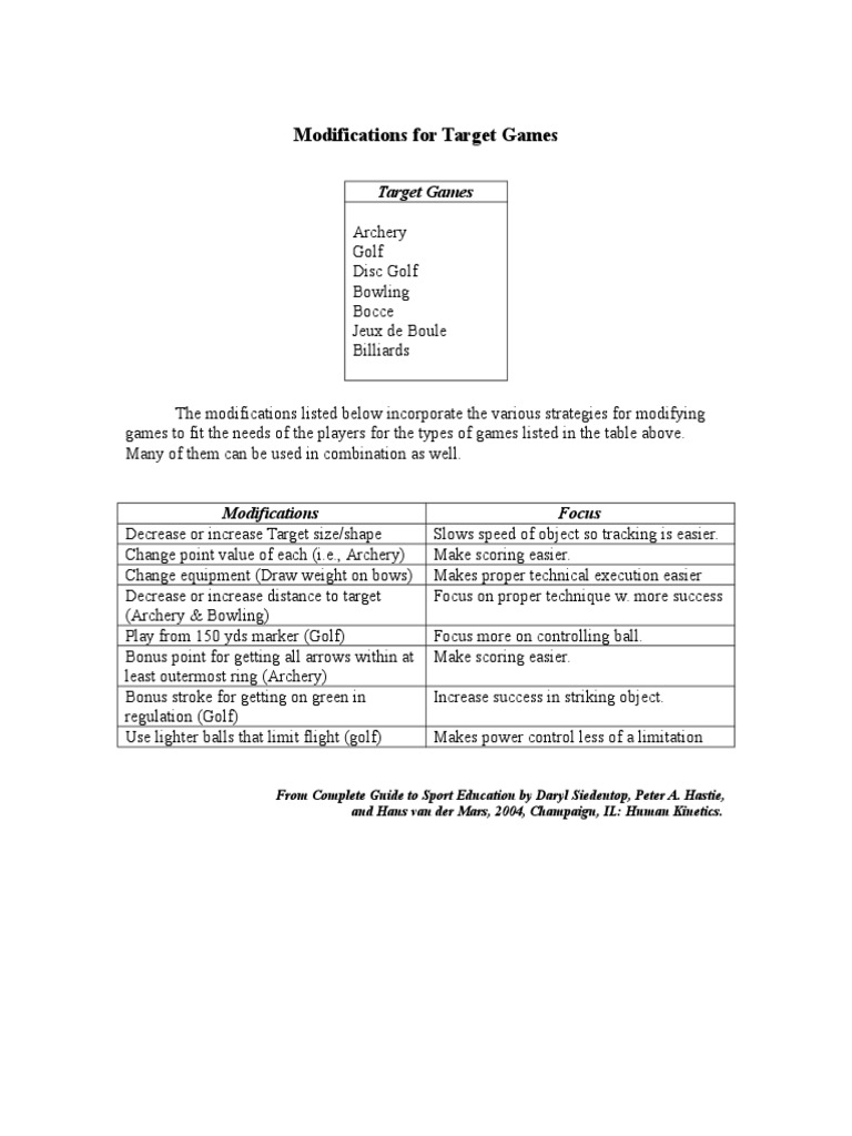 Target Games Modifications | PDF