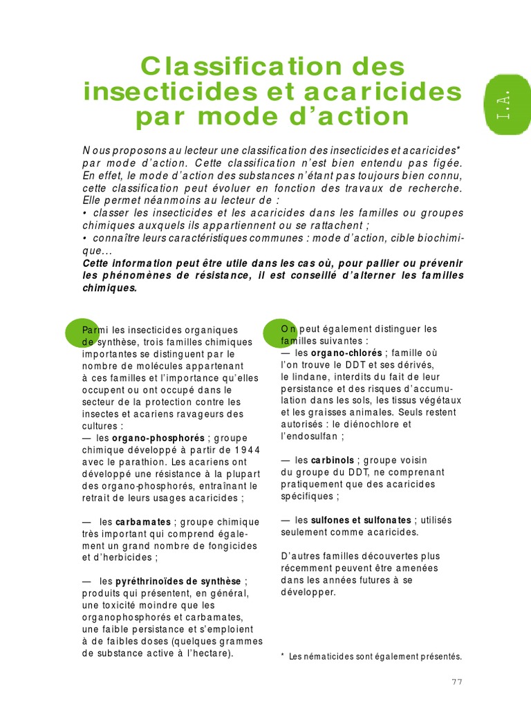Classification Des Insecticides | PDF | Insecticide | Synapse