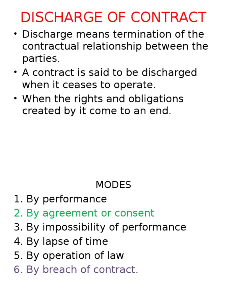 Discharge of Contract | PDF | Breach Of Contract | Contract Law