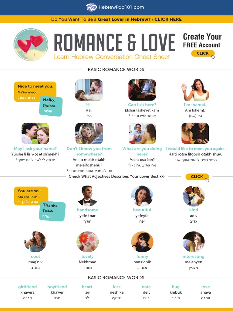 Hebrew Conversation Cheat Sheet | PDF