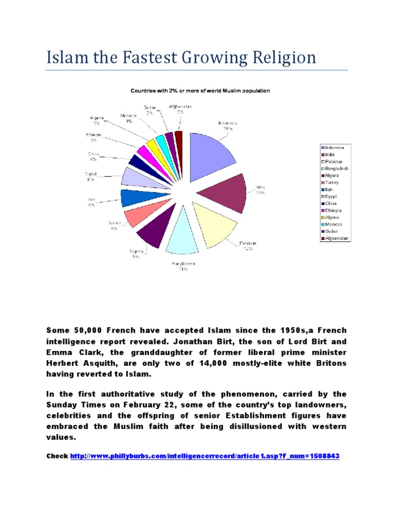 Islam The Fastest Growing Religion 1 | PDF | Muhammad | Revelation