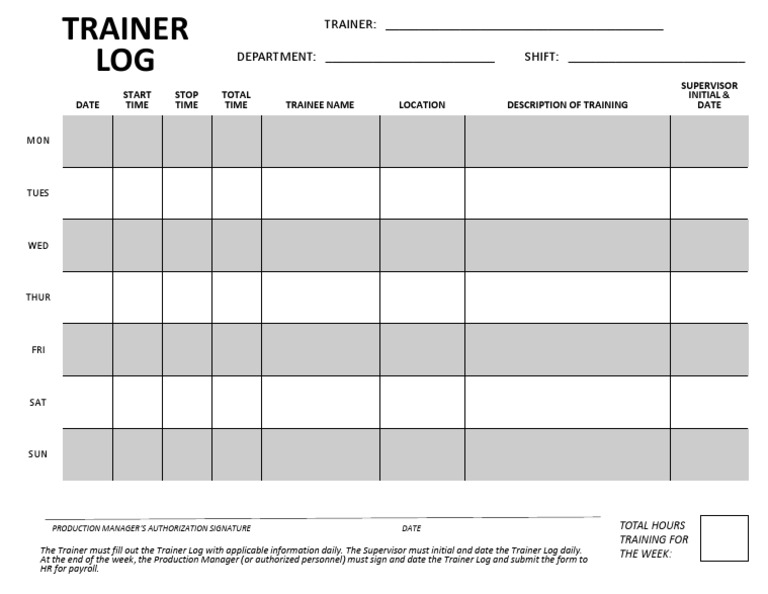 Trainer Log | PDF
