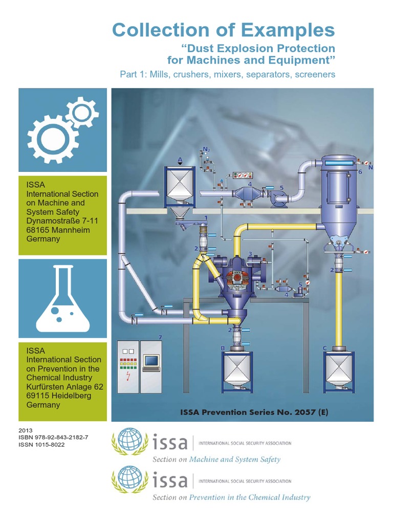 Dust Explosion Protection For Machines and Equipment - Collection of ...