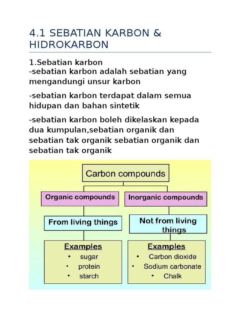 Sebatian Karbon Dan Hidrokarbon | PDF