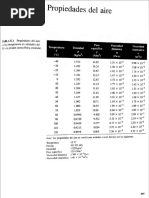 Tablas de Los Apendices Mecanica-De-Fluidos-Robert-Mott-6ta-Edicion | PDF | Cantidad | Mecánica ...