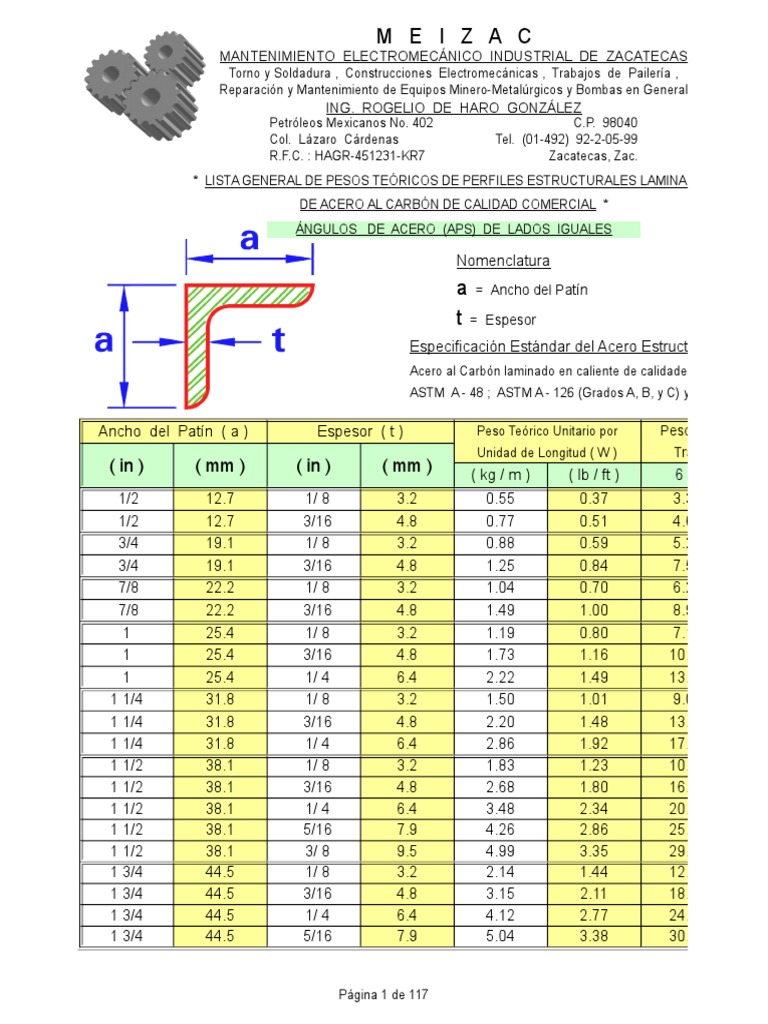 Pesos Teòricos de Perfiles Estructurales de Acero | PDF | Acero ...