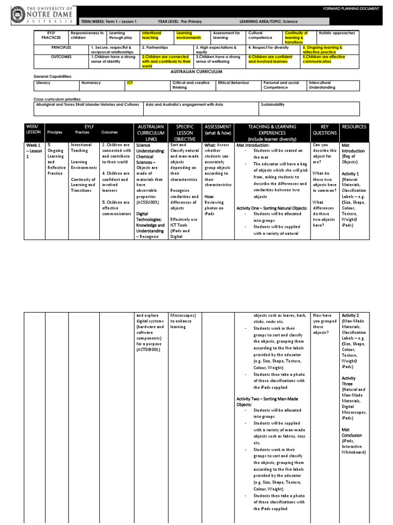 Forward Planning Document Lesson 1 | PDF | Curriculum | Educational ...