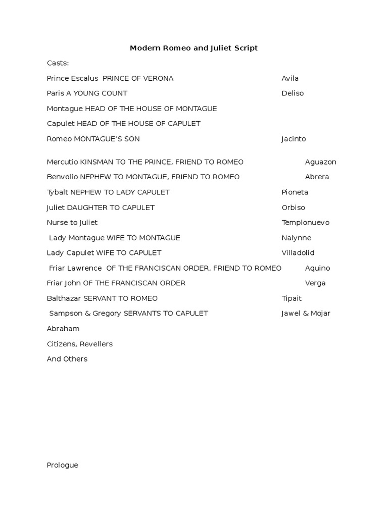 Script in Romeo and Juliet Finals | Characters In Romeo And Juliet | Juliet