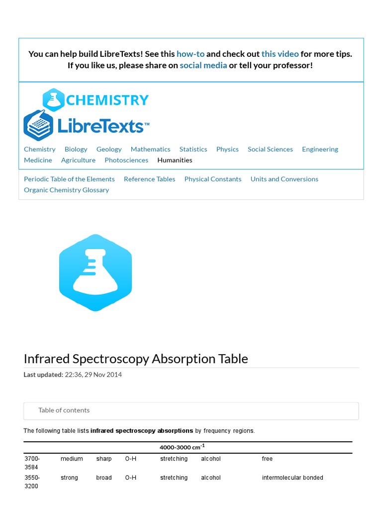Infrared Spectroscopy Absorption Table - Chemistry LibreTexts PDF | PDF | Ether | Ester