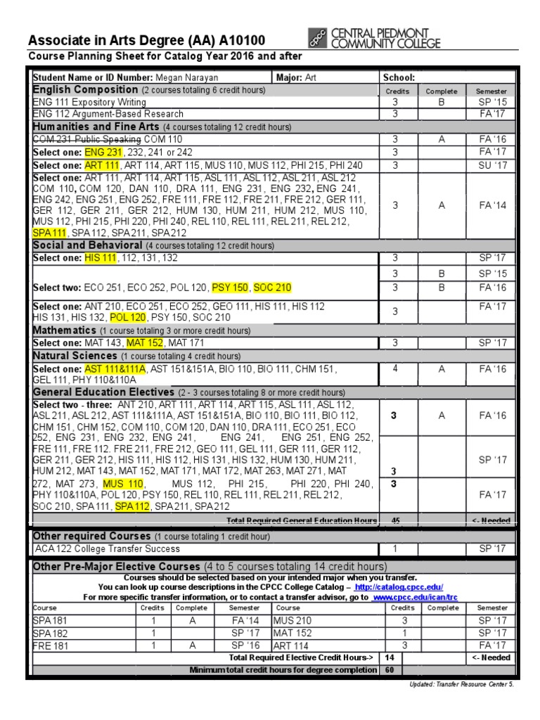 Aa-Checklist-Pgm-Yr-2016 Megan Narayan | PDF | Course Credit ...