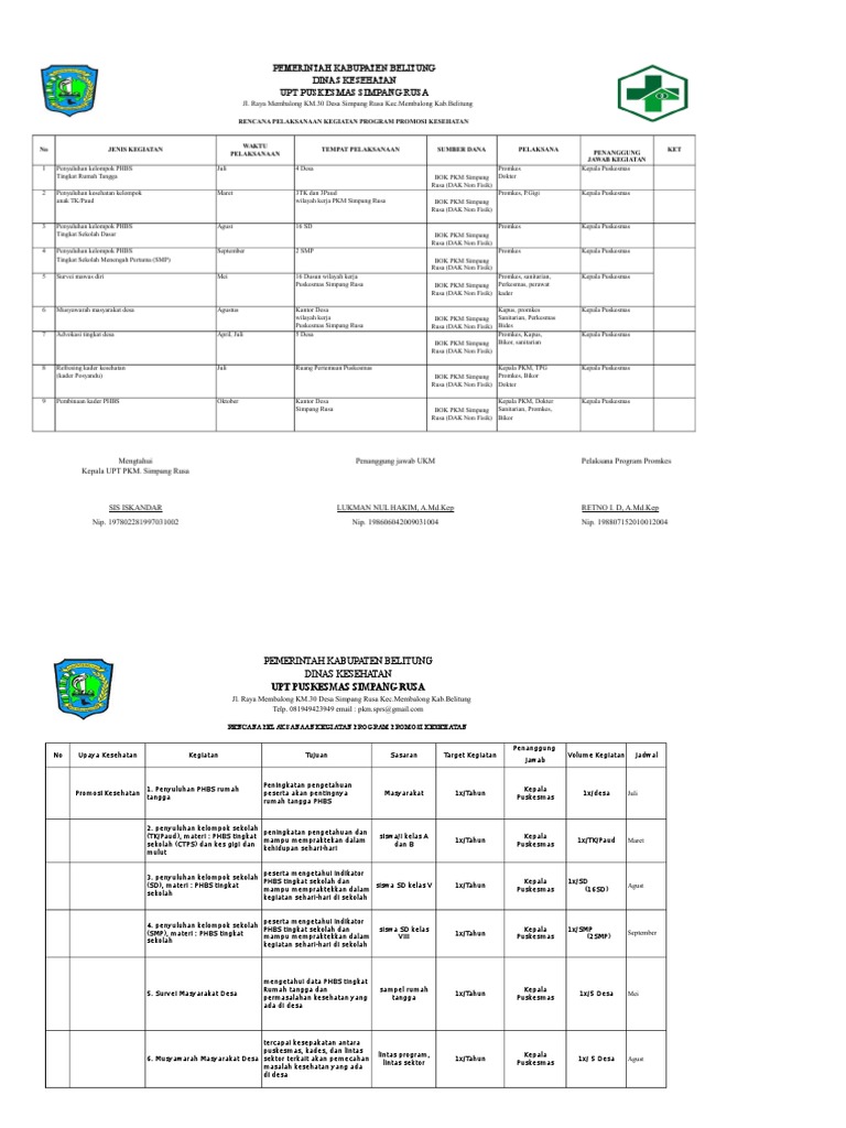 RPK Malaria Terbaru | PDF
