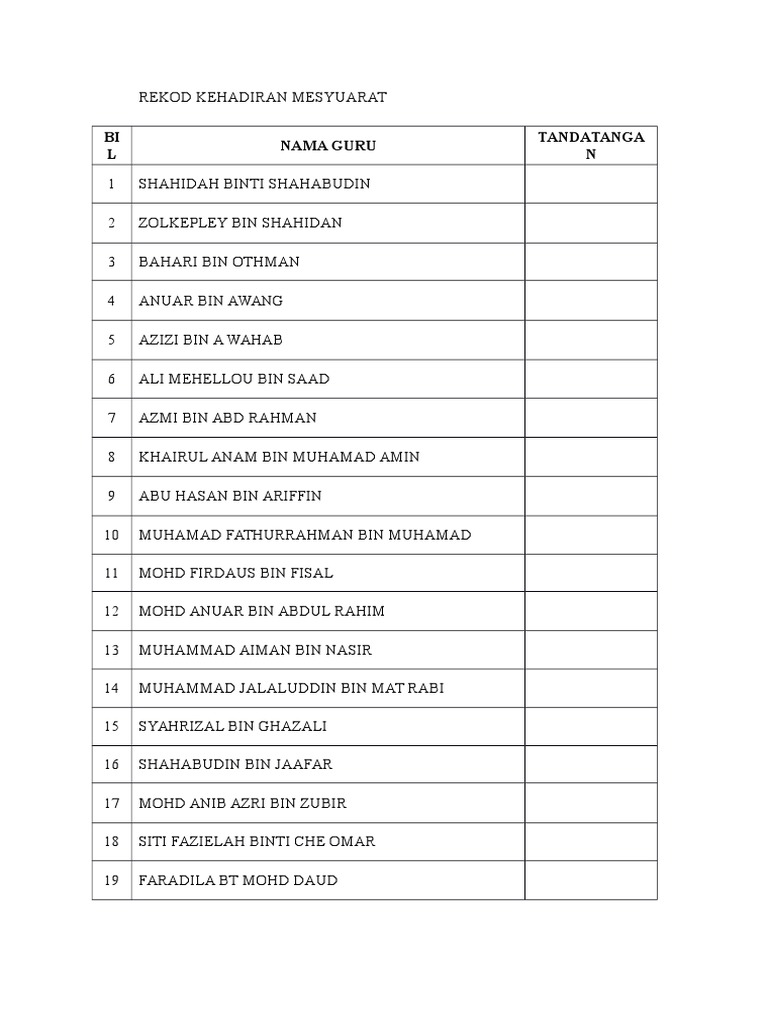 Rekod Kehadiran Mesyuarat | PDF