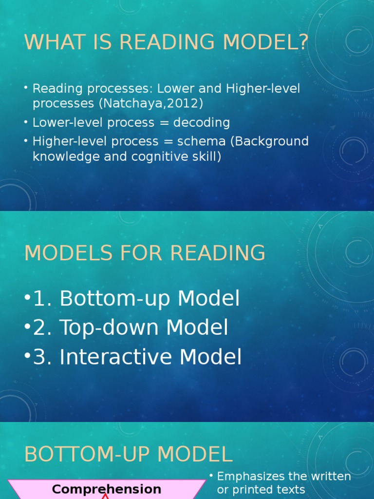 Reading Models: Bottom-Up, Top-Down, Interactive | PDF | Reading ...