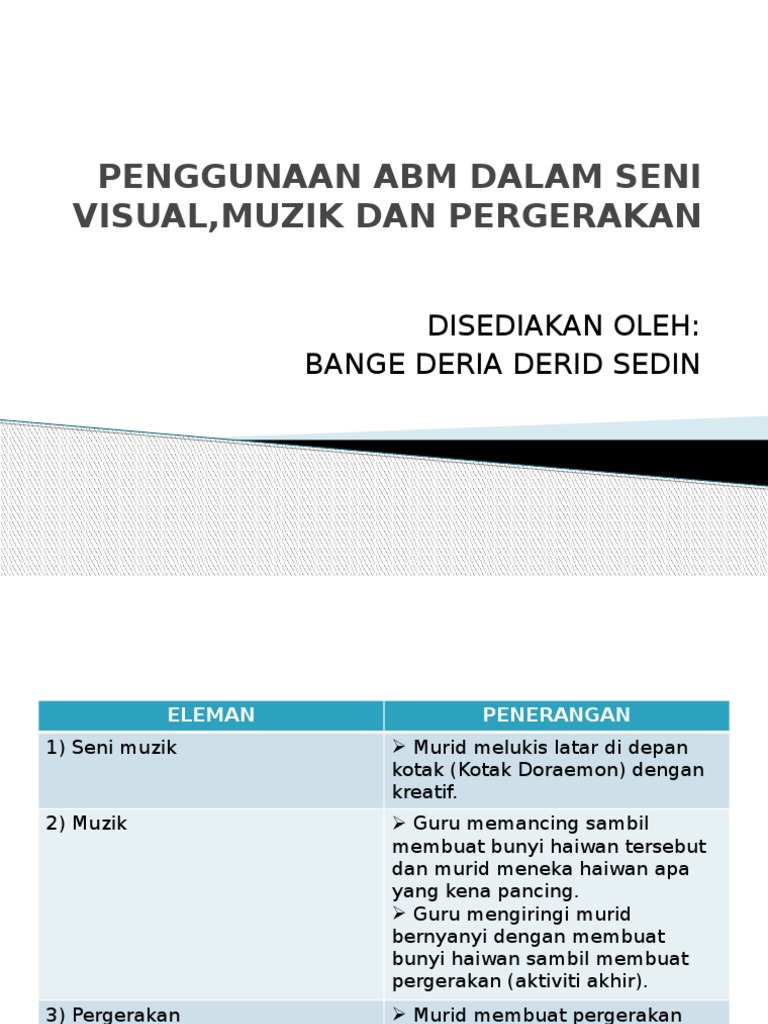 PENGGUNAAN ABM DALAM SENI VISUAL, MUZIK DAN PERGERAKAN (Bange) | PDF