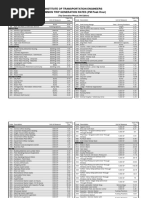 CRS Sheet | PDF | Computers | Technology & Engineering