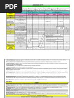Table UCS-56-1 Postweld Heat Treatment Requirements For Carbon and Low ...