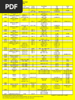 1.0038 Steel S235JR Material Equivalent, Composition, Properties ...