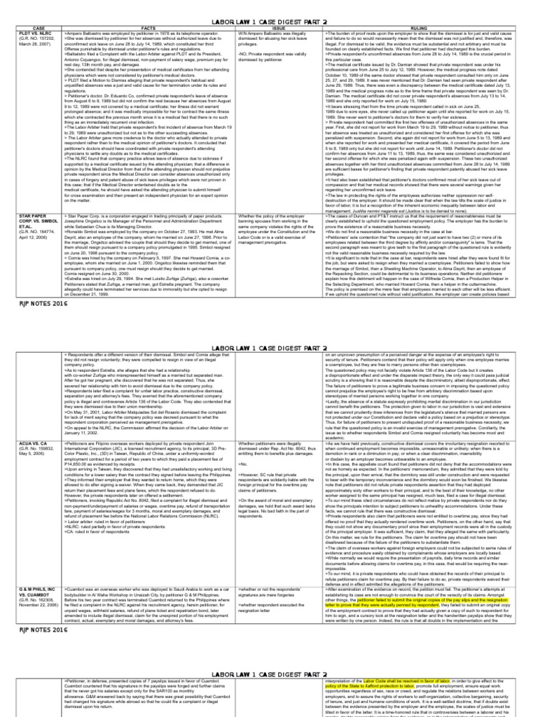 Labor Law Case Digest Analysis | PDF | United States Labor Law | Employment