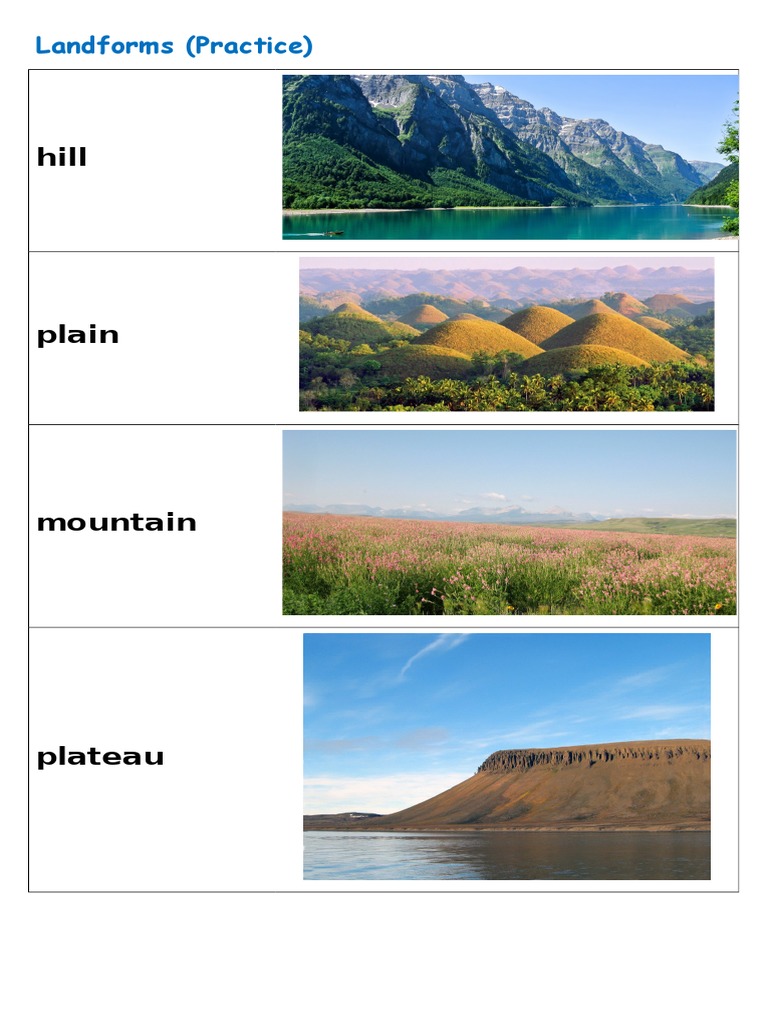 Landforms | PDF