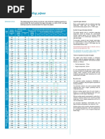 Refrigerant Pipe Sizing Guidelines | PDF