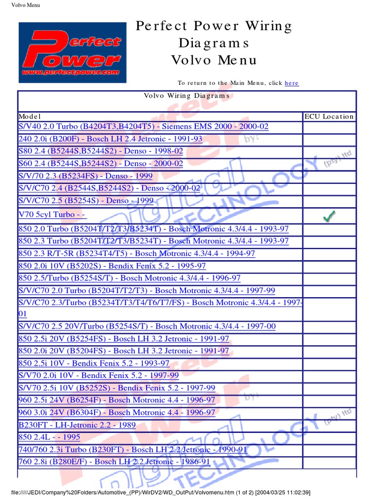 All ECU Wiring PDF | PDF | Digital Electronics | Portable Document Format
