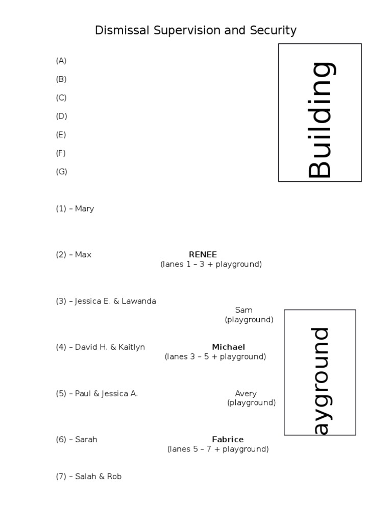 Bus Supervision and Security | PDF
