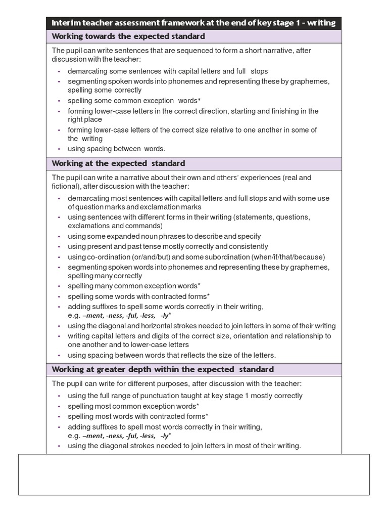 Key Stage 1 Writing Assessment Guide | PDF | Educational Assessment ...