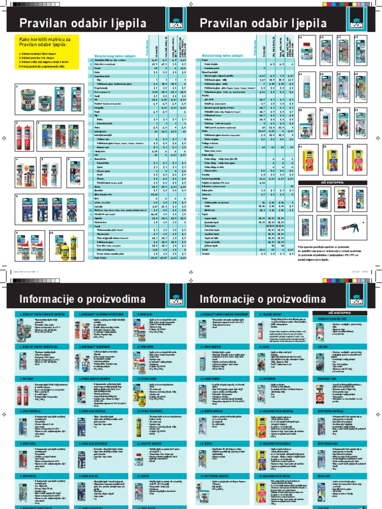 Bison Ljepila | PDF