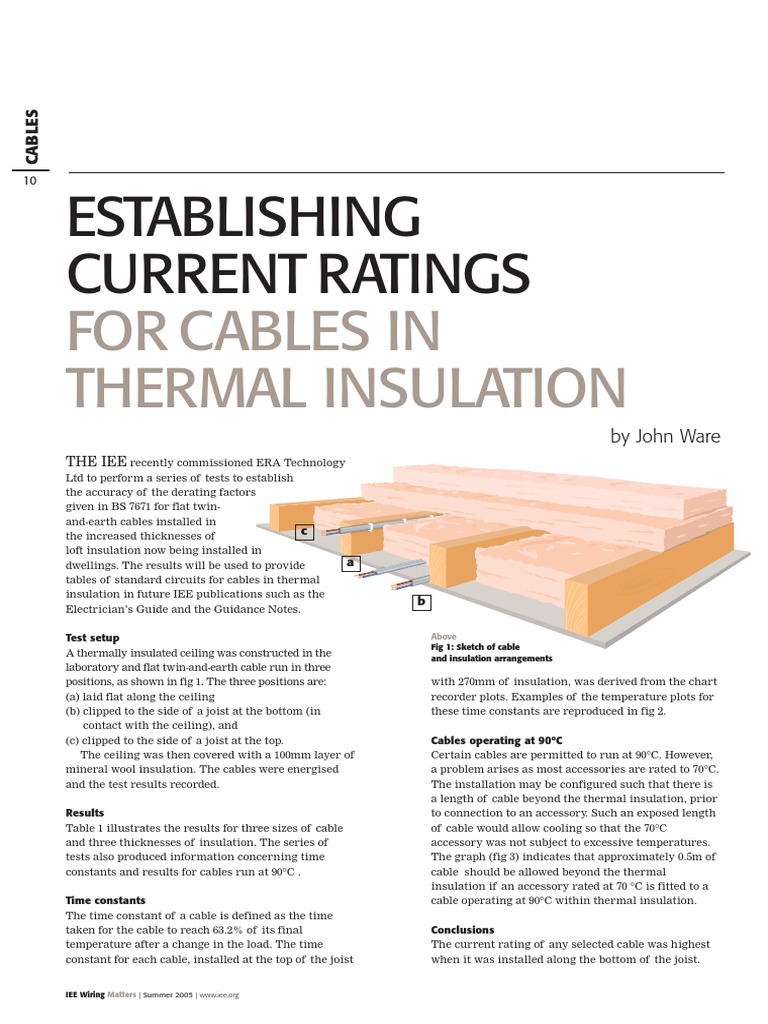 current_ratings_cables_in_thermal_insulation.pdf | Cable | Thermal ...