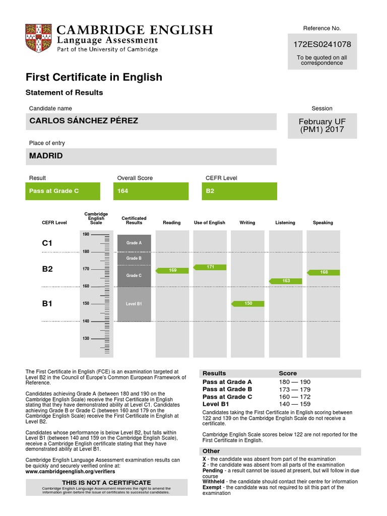 Statement of Result | Standardized Tests | English Literature