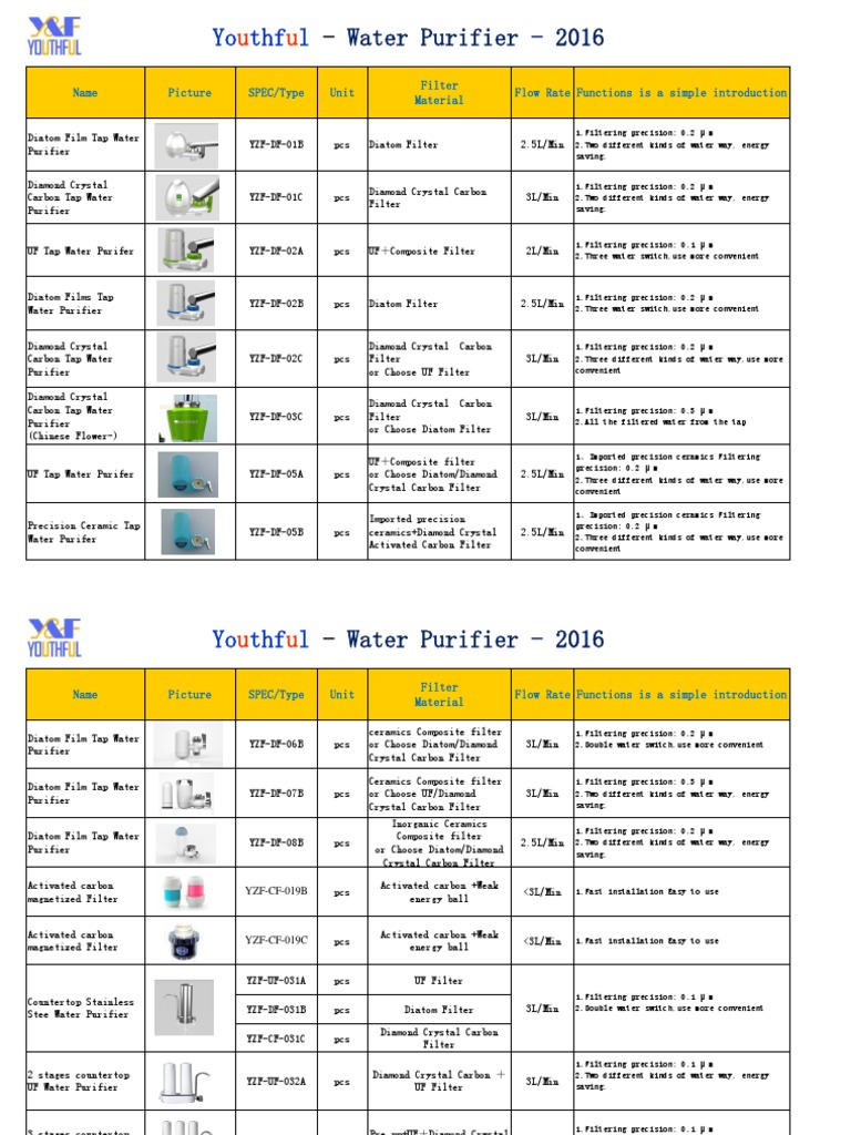 Catalog Water Purifier 2016 YOUTHFUL | PDF | Filtration | Water ...