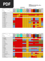 Mengenal ITBX Dalam Peraturan Zonasi | PDF | Griya & Taman | Sains & Matematika