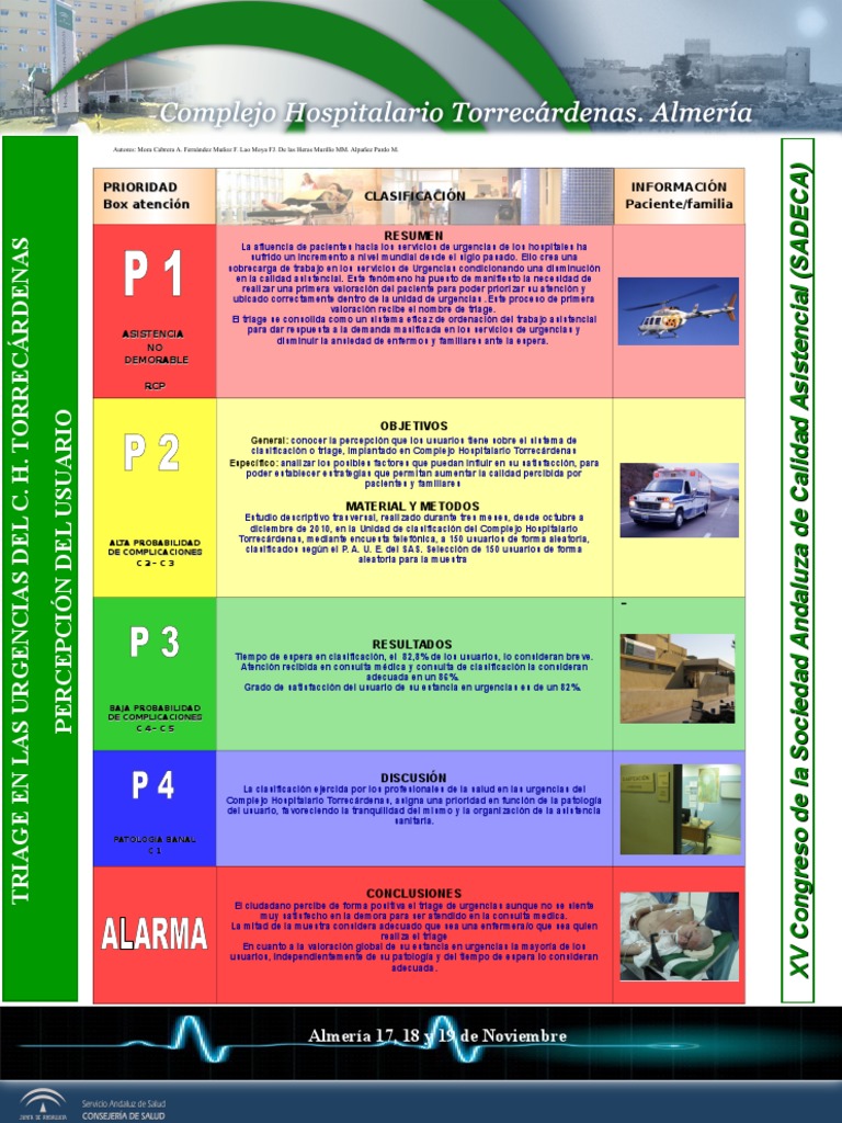 Poster Triage | PDF | Hospital | Especialidades Medicas