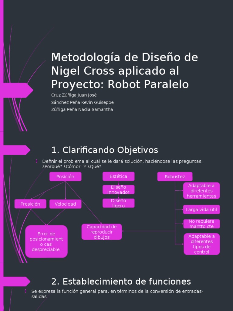 Metodología de Diseño de Nigel Cross A Robot Paralelo | Diseño | Robot