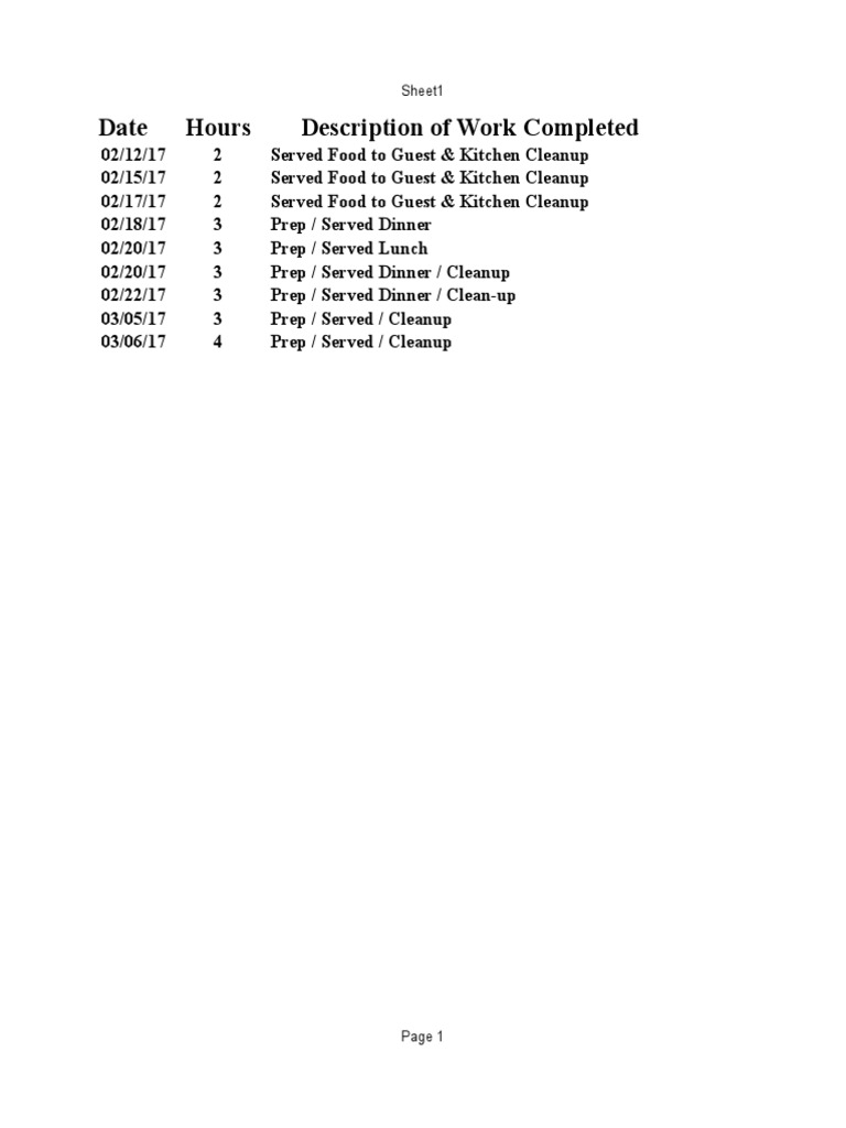 Senior Project Time Log | PDF