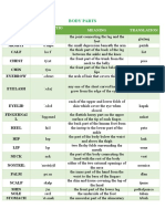 Latin Body Parts Glossary | PDF | Human Anatomy | Primate Anatomy
