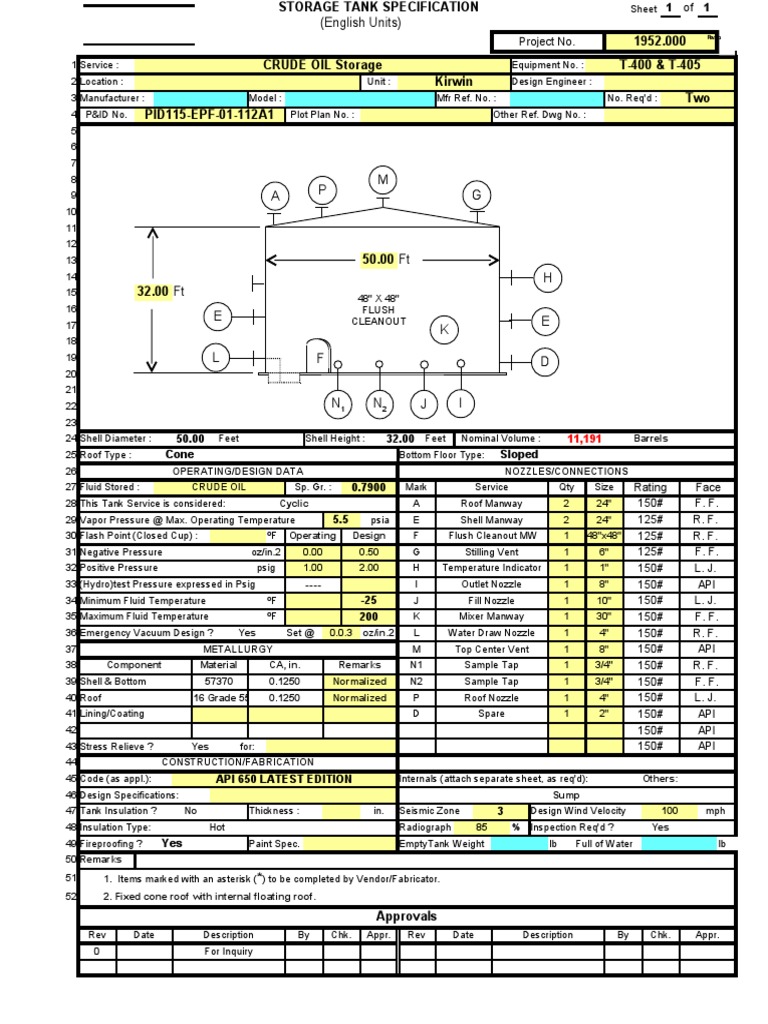 50252540-API-650-Tank-Design-calculation.pdf | Nozzle | Stress (Mechanics)