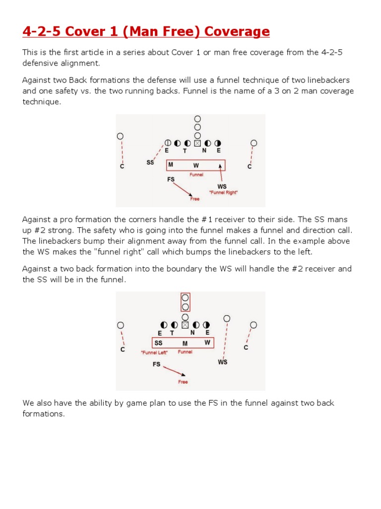 4-2-5 Cover 1 (Man Free) Coverage | PDF | National Football League ...