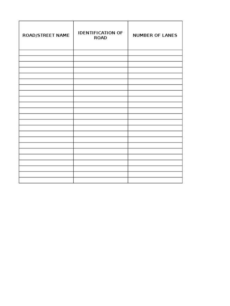 Road Inventory Database | PDF