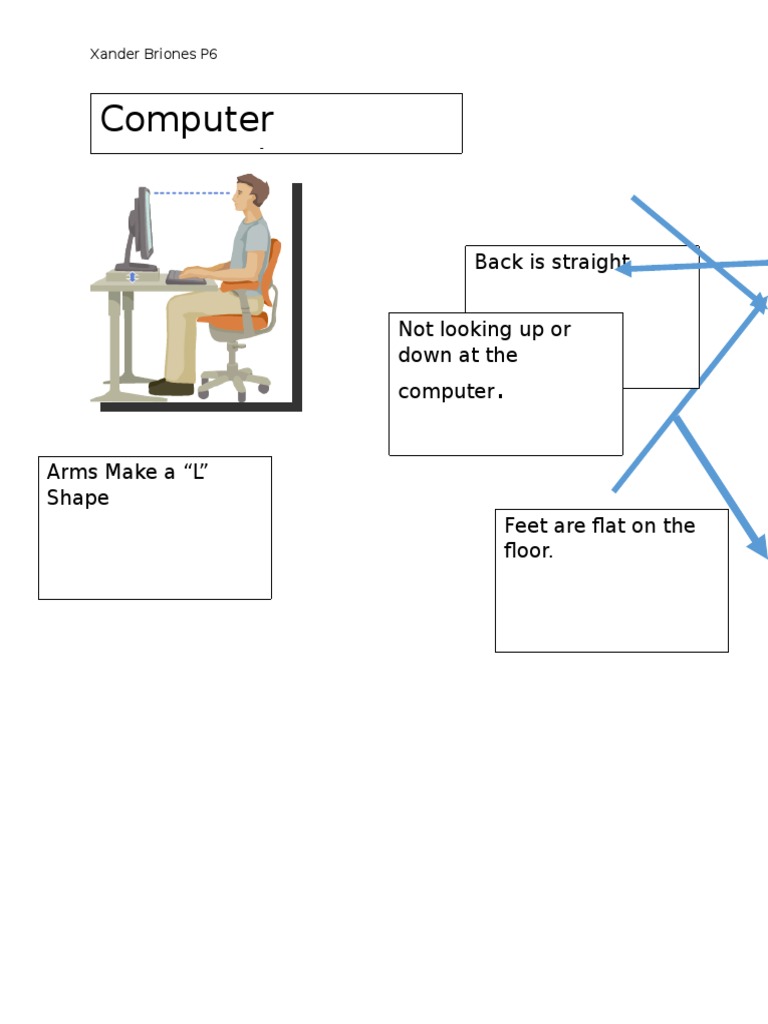 Computer Ergonomics | PDF | Computing And Information Technology
