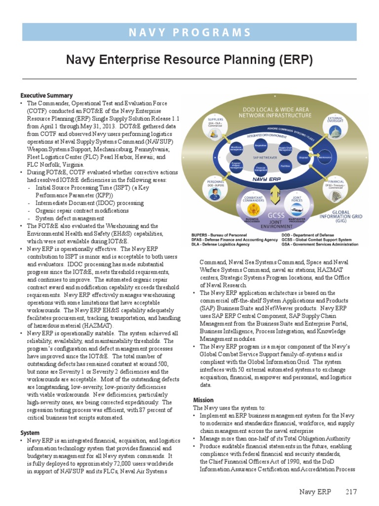 Assessment of Navy Enterprise Resource Planning (ERP) Single Supply ...