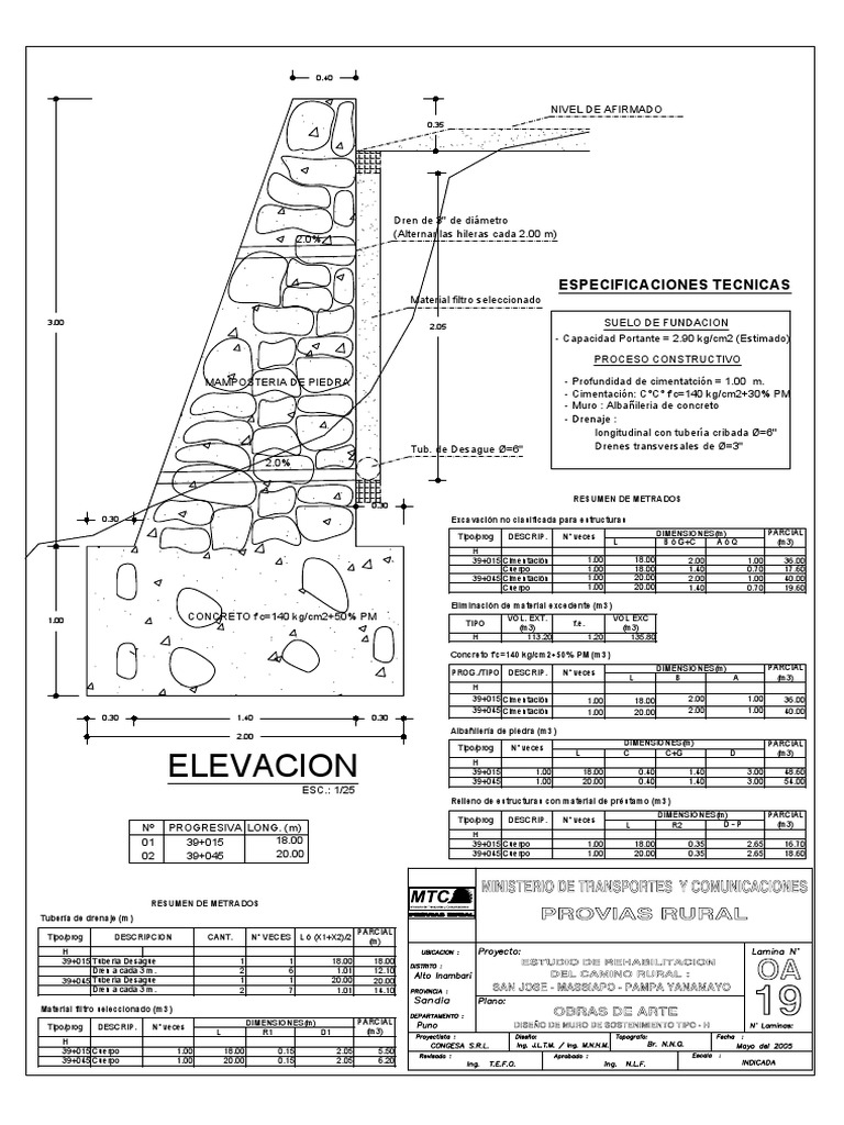 Tipos de Muros de Sostenimiento-Tipo H | PDF | Infraestructura ...