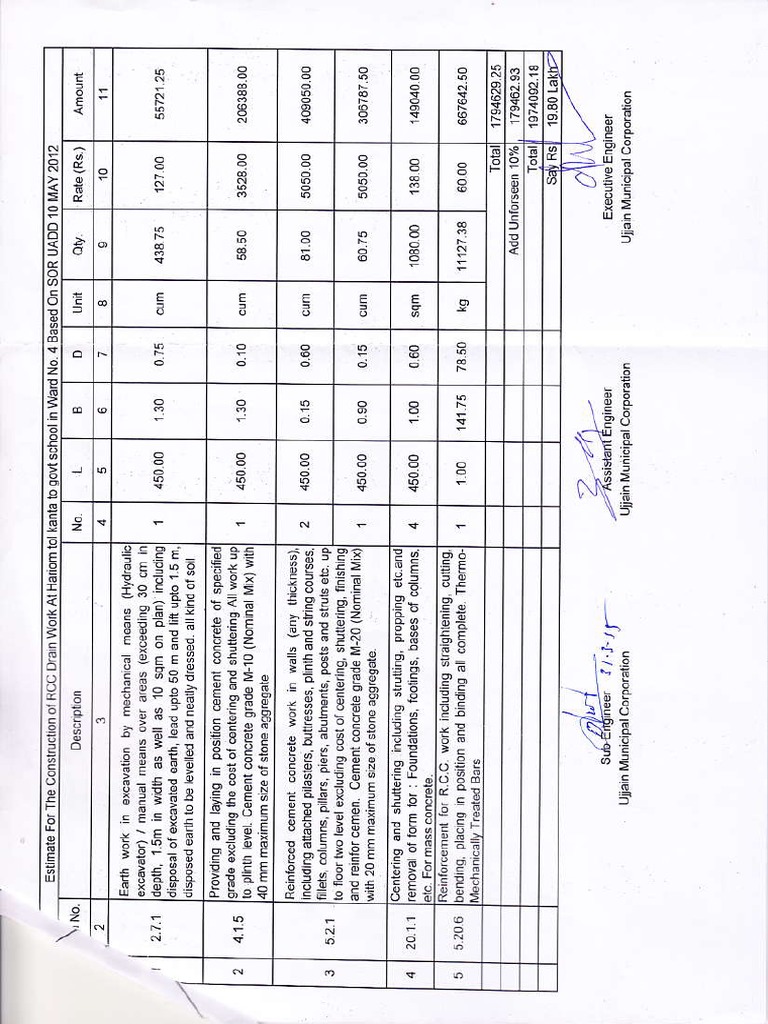 Estimate and Drawing | PDF