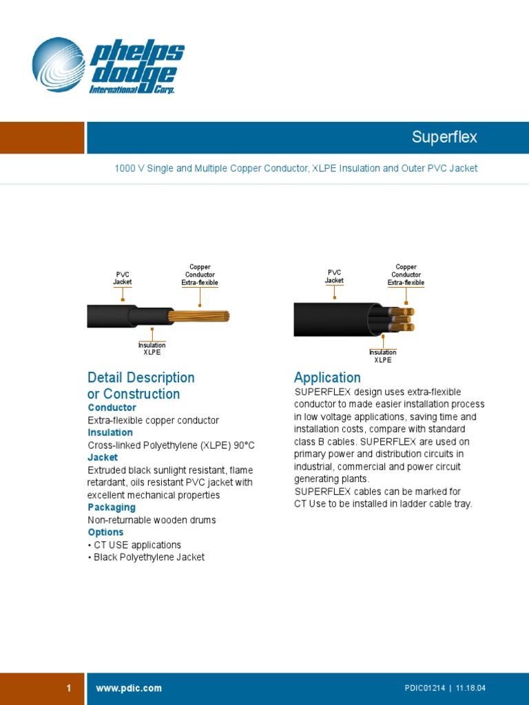 Superflex Cocesa | PDF | Electrical Conductor | Cable