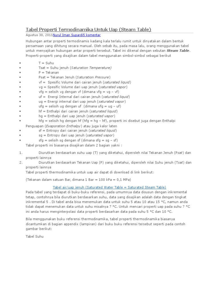 Tabel Properti Termodinamika Uap | PDF