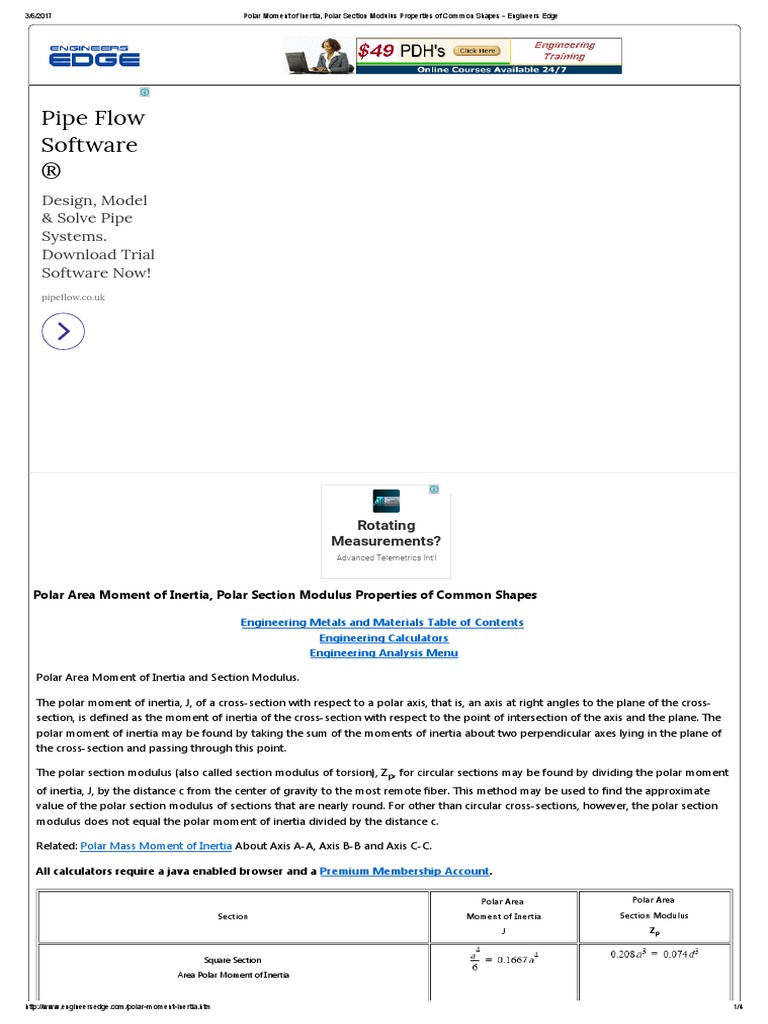 Polar Moment of Inertia, Polar Section Modulus Properties of Common ...